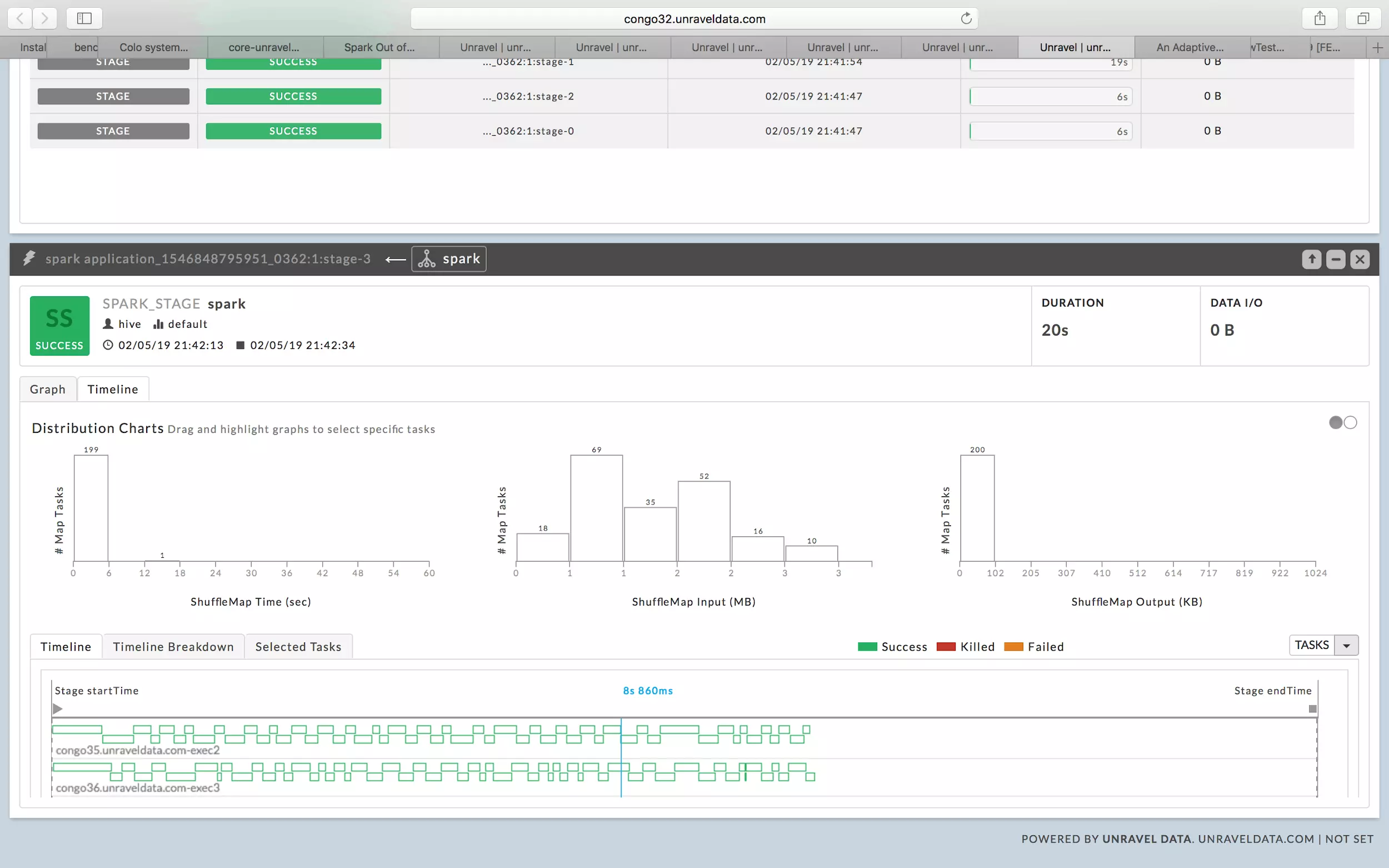 Using Unravel to tune Spark data skew and partitioning