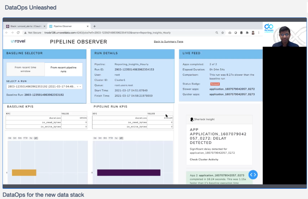 DataOps Has Unleashed, Part 1