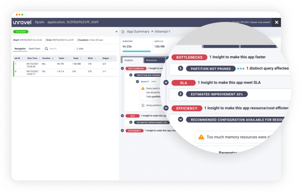 Unravel Snowflake CI/CD Integration | Unravel Data