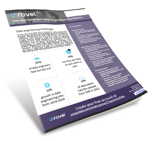 Data Observability + FinOps for Snowflake Engineers Data Observability + FinOps for Snowflake Engineers
