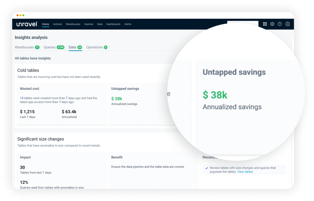 AI-powered Data Observability and FinOps for Snowflake - Unravel