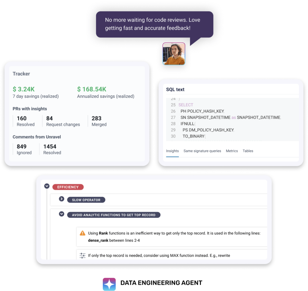 Actionability for BigQuery | Unravel