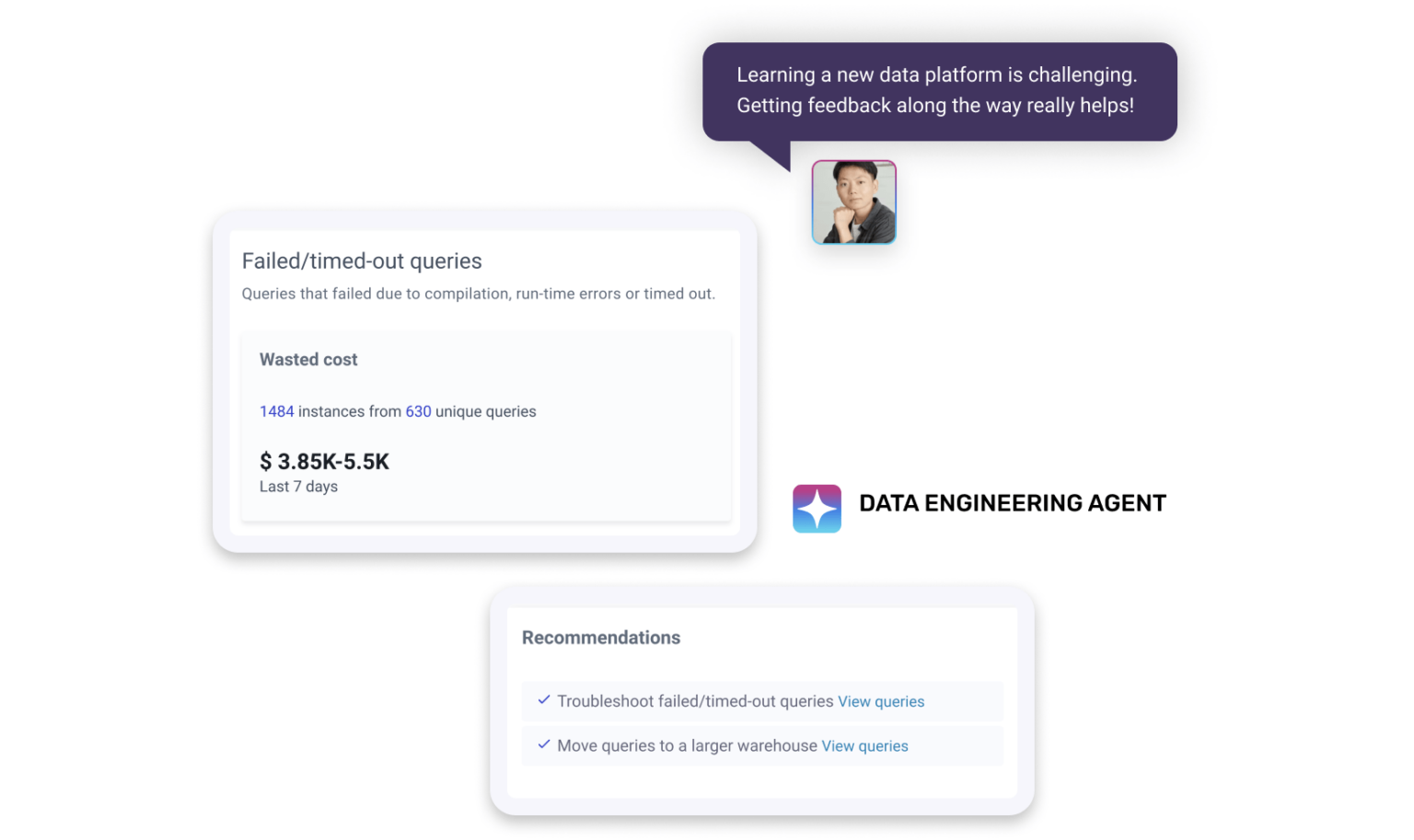 Data Actionability for Data Engineering | Unravel